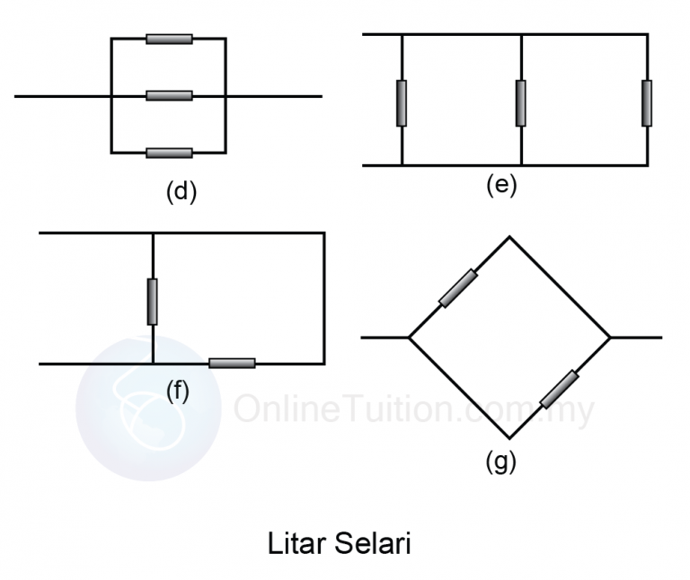 Litar Bersiri dan Litar Selari - Fizik SPM